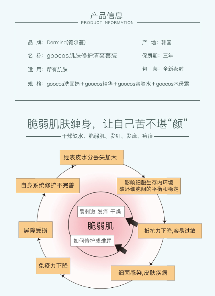 GOOCOS清爽套装 - DERMIND|德尔蔓官网-让护肤变成一种享受，让效果不再是想象